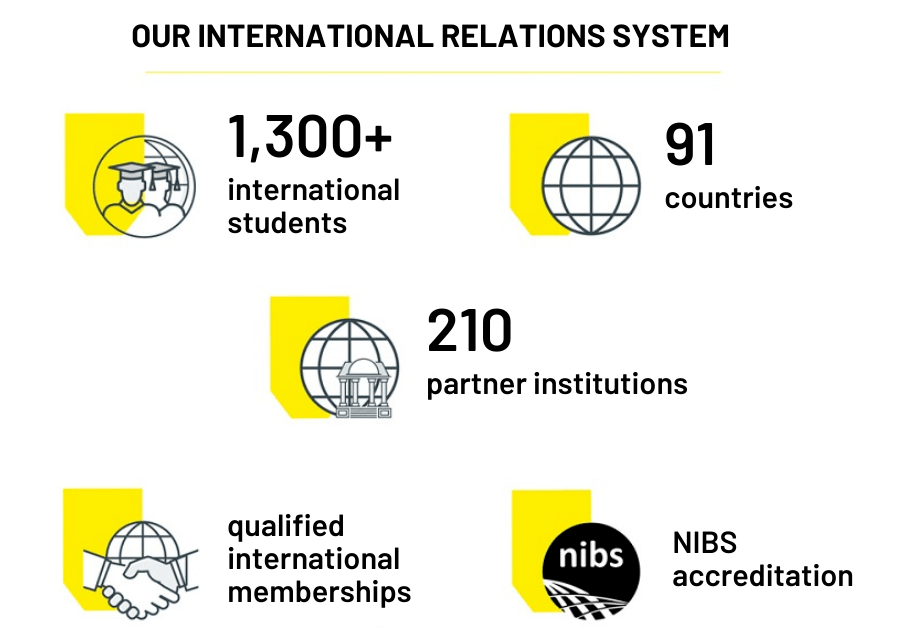 Highlights - Budapest Business University